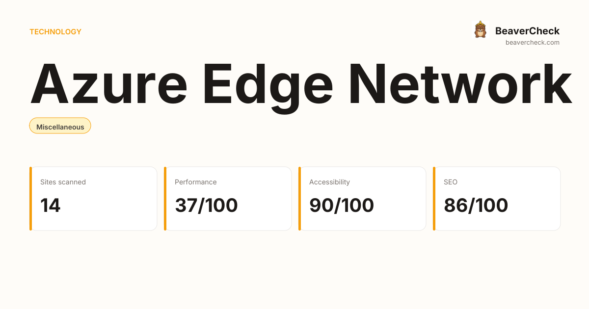 Azure Edge Network Performance Audit — BeaverCheck
